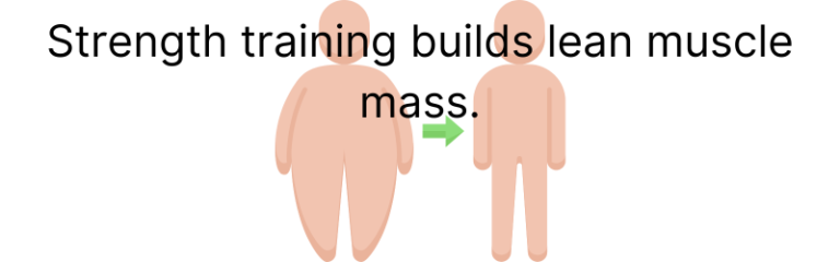 Top 15 Benefits of Strength Training - Fitness at Home